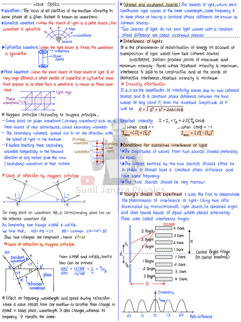 Ch 10 Short Notes | PDF | Coherence (Physics) | Waves