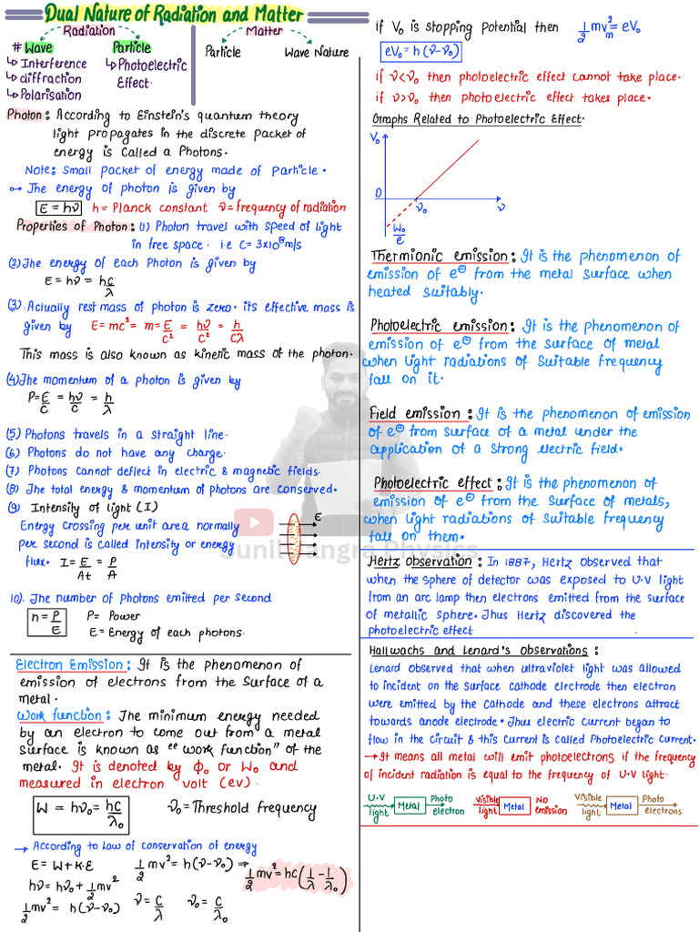 CH 11 Short Notes 2 | PDF | Photoelectric Effect | Photon