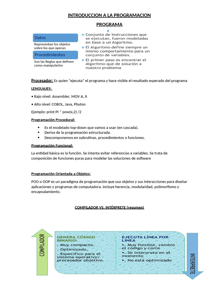 Introduccion a La Programacion | PDF Introduccion a La Programacion | PDF