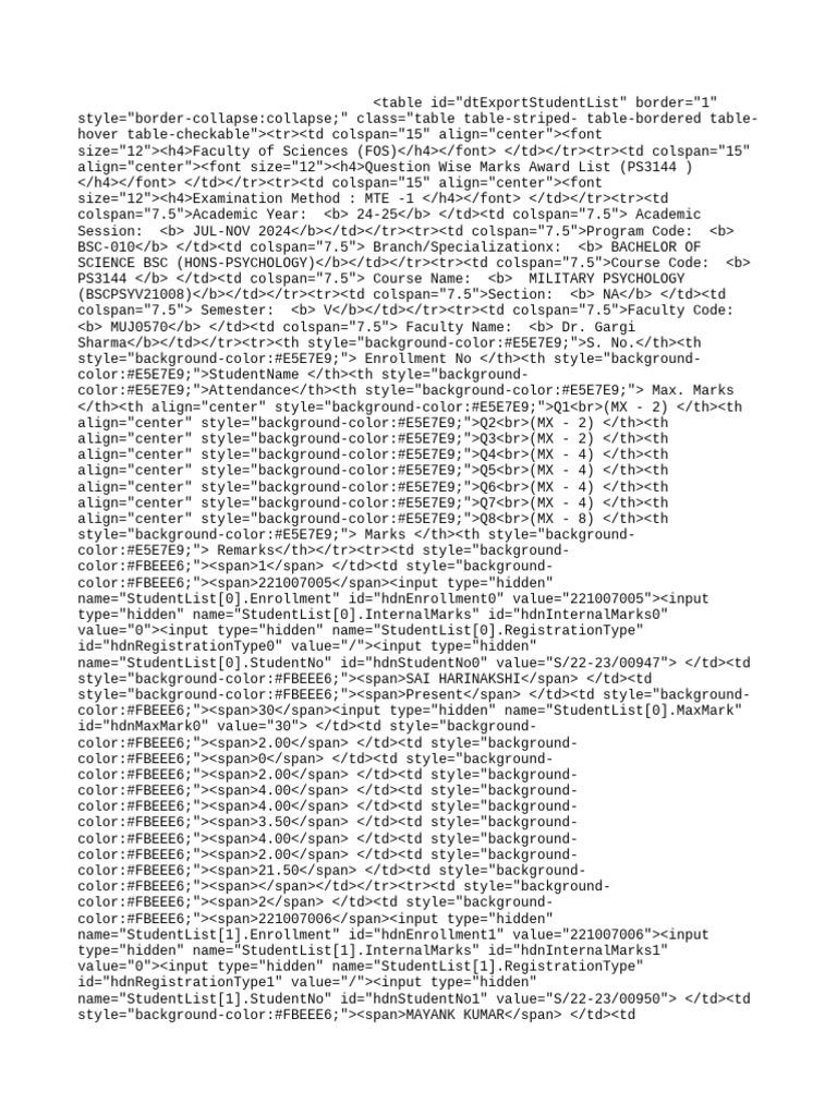 MarkSheet Report | PDF