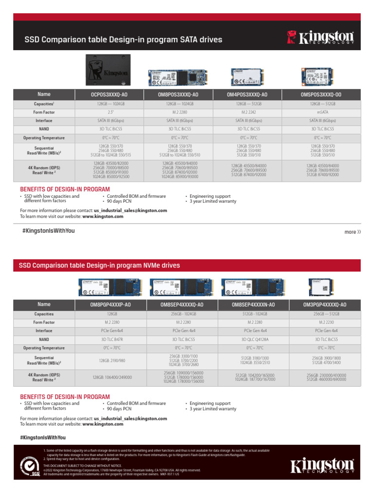 MKF-937.1 SSD Comparison Table | PDF | Solid State Drive | Flash Memory
