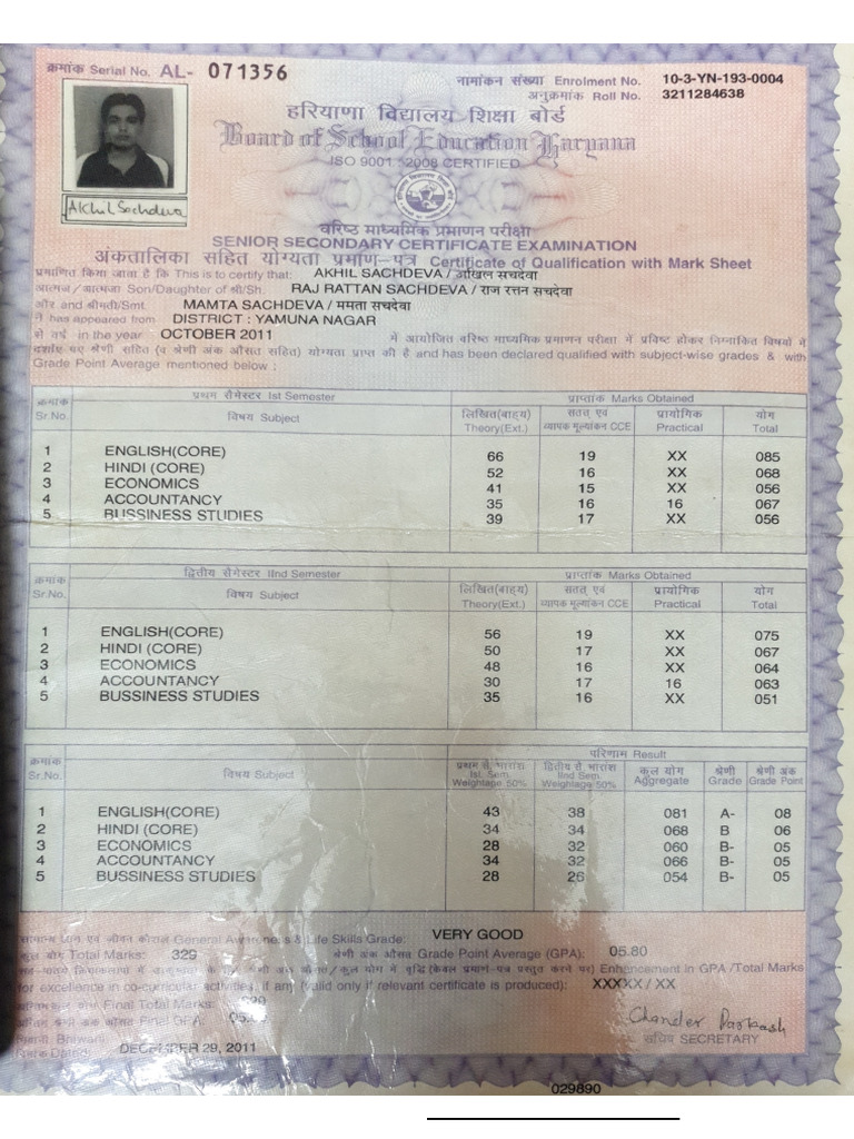 12th Marksheet | PDF