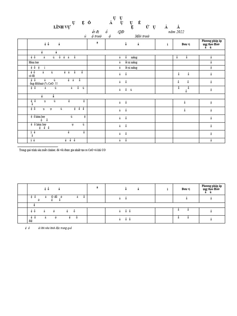 Bản Sao 2626-qd-btnmt - Signed - Compressed | PDF