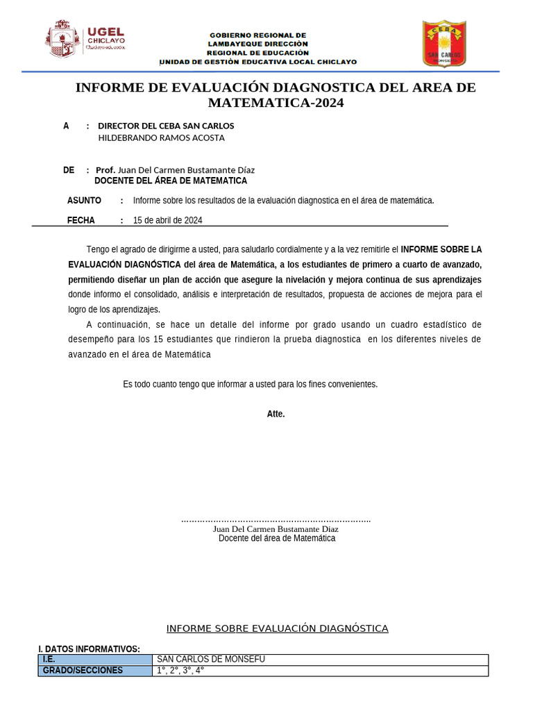 Informe de Evaluacion Diagnostica 2024 | PDF | Evaluación | Aprendizaje