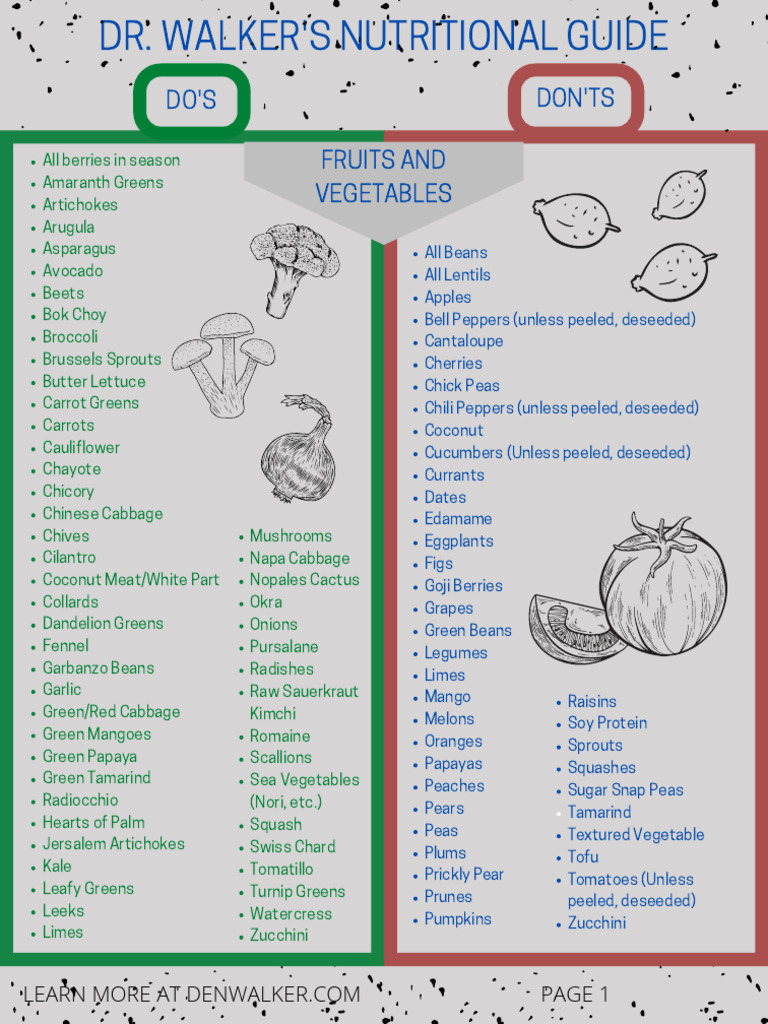 New Nutrition Guide Format | PDF | Vegetables | Leaf Vegetable