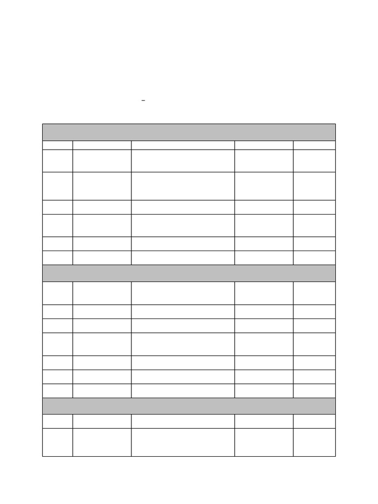 Karnataka Ba English | PDF | English Language | Communication