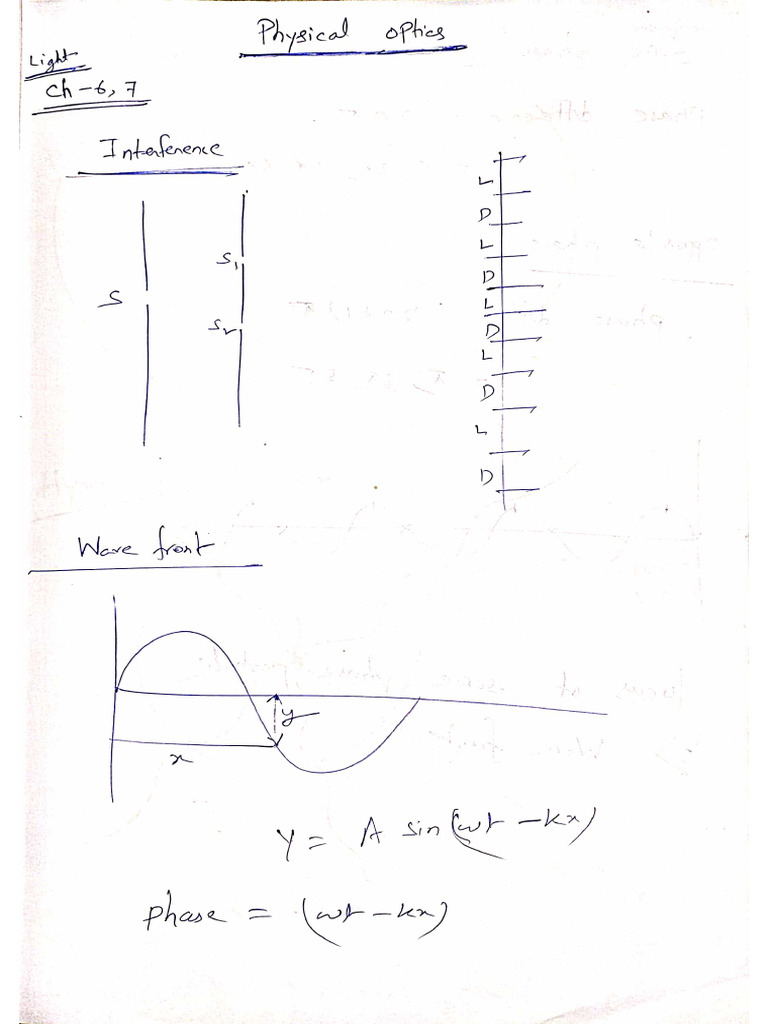 Wave Optics Interference, Polarization, Diffraction | PDF