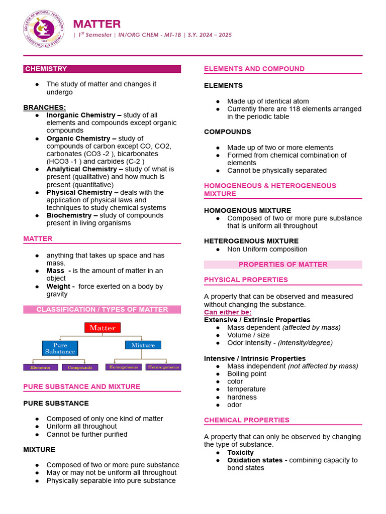 Chem - Matter | PDF | Atoms | Proton
