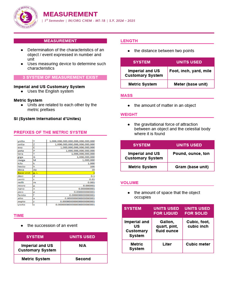 Chem - Measurement | PDF | Quantity | Units Of Measurement