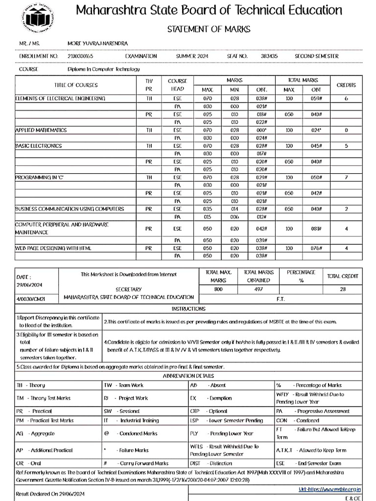 Second Sem | PDF