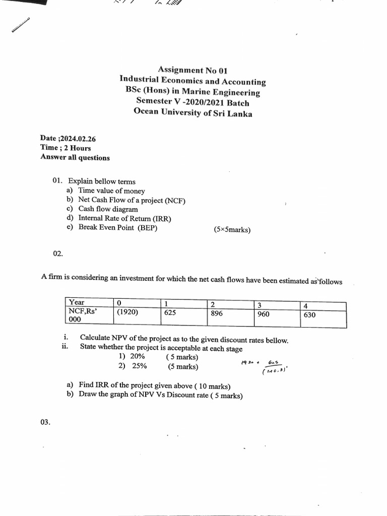 Econ Assignment | PDF