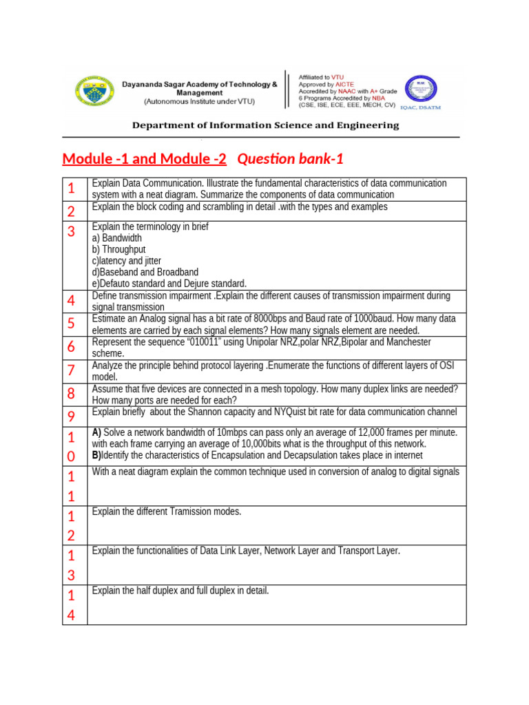 DATA COMMUNICATION FOR Ist IA | PDF