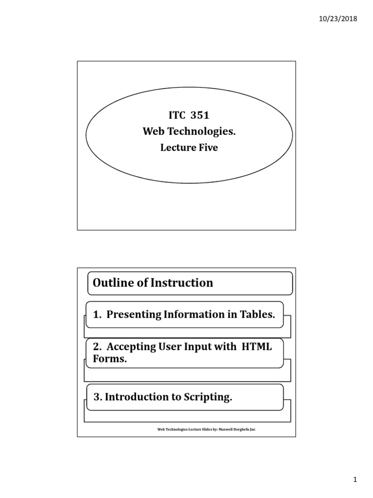 ITC 351 Web Technologies Outline | PDF | Html Element | World Wide Web
