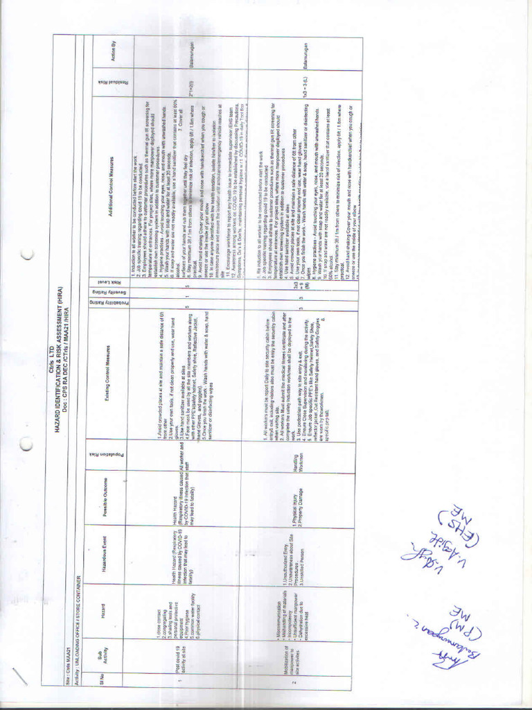 Container Positioning HIRA | PDF