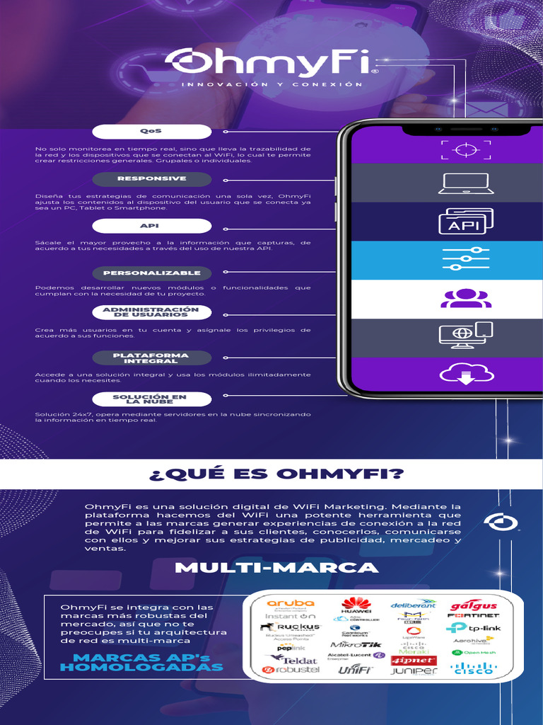 Brochure Editable OhmyFi | PDF | Marketing | Publicidad digital