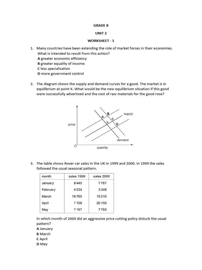 Revision Worksheet - G8 U2 - Worksheet 1 | PDF | Economic Equilibrium ...