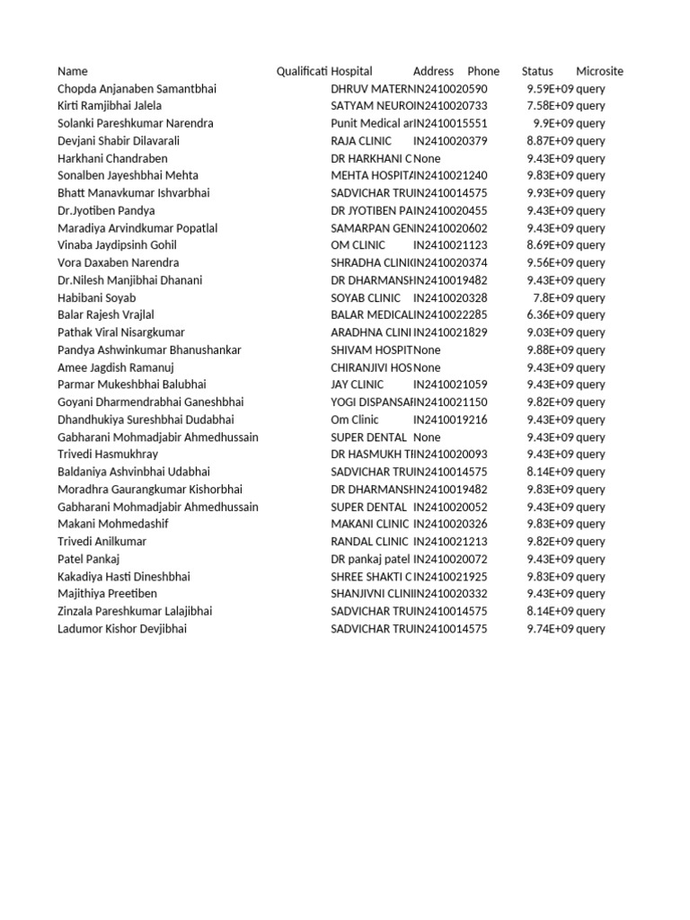 Professional - List Updated List | PDF | Alternative Medicine | Asian ...