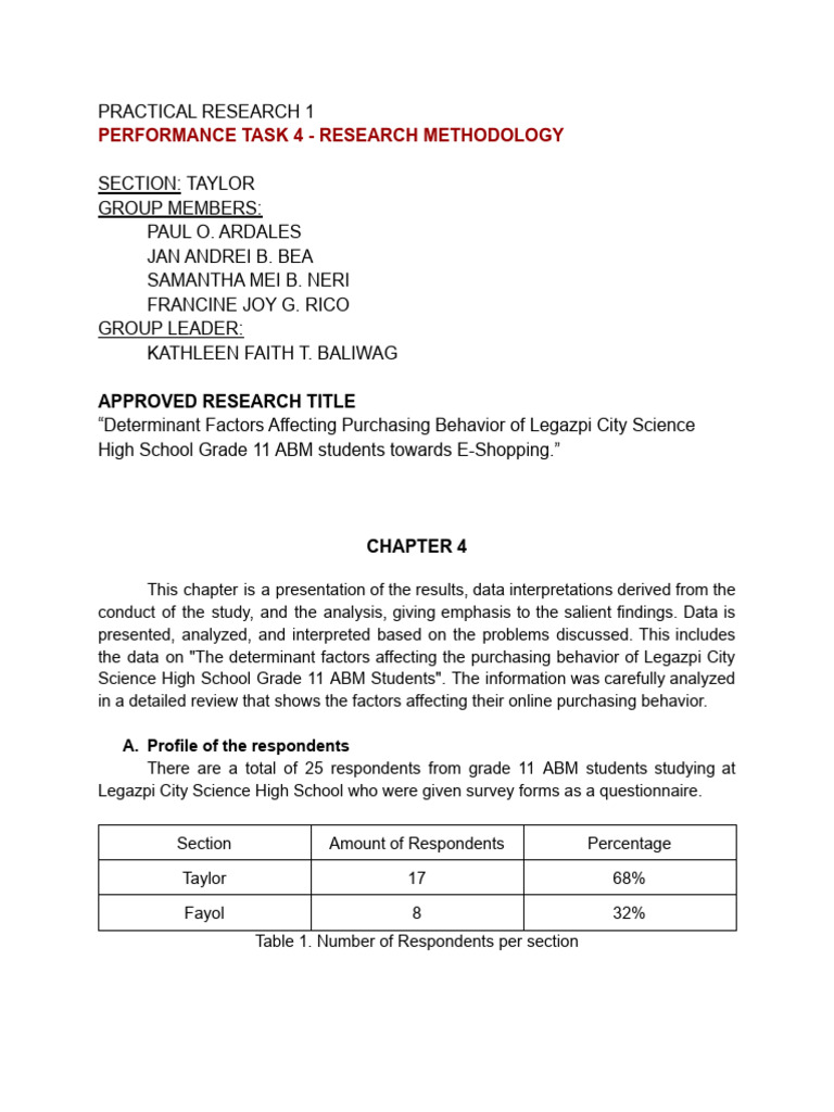 Performance Task 5 - Research Chapter IV - Group 4 ABM Taylor | PDF | Online Shopping | Behavior