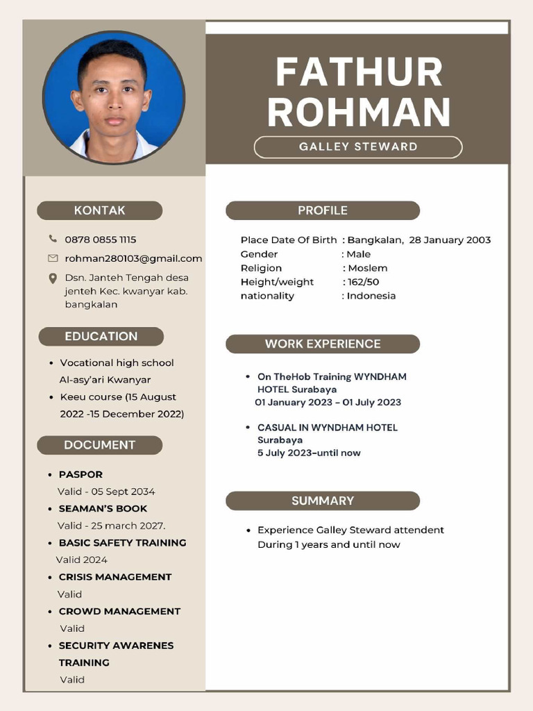 CV Fathur Rohman | PDF