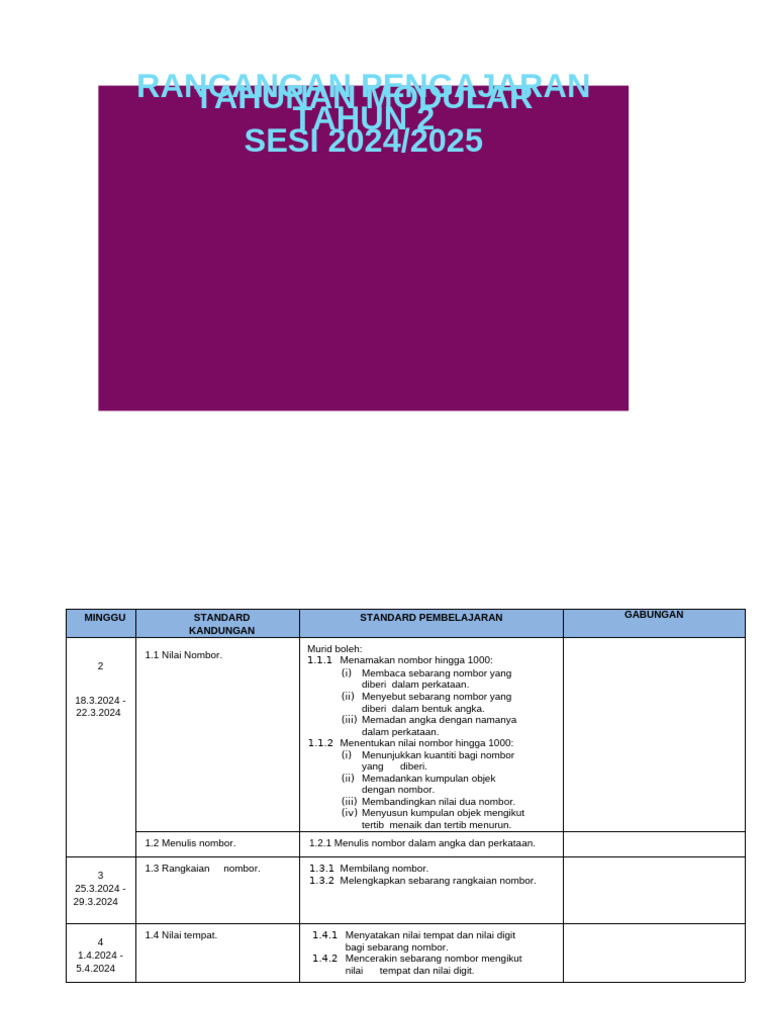 RPT Modular Complete MT Tahun 2 (SK) (Kluster 4) | PDF