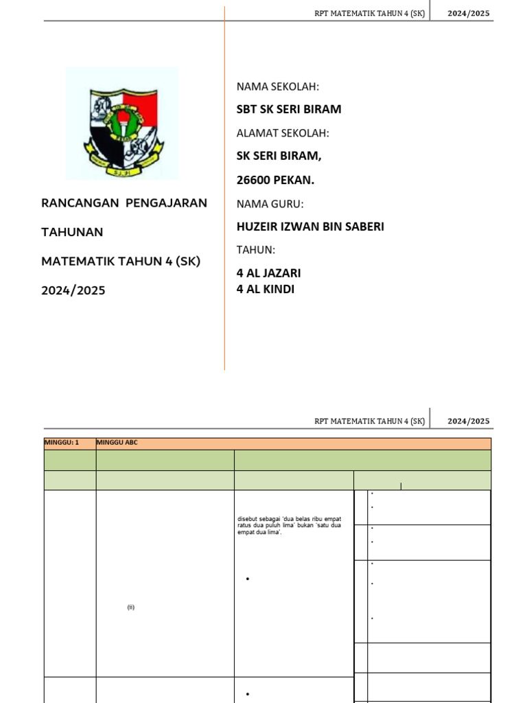 RPT MT Tahun 4 2024-2025 | PDF