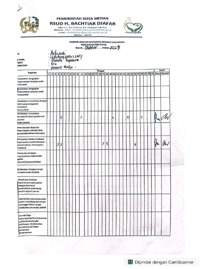Rekap Logbook Okt 2024 - Compressed (1) - Compressed | PDF