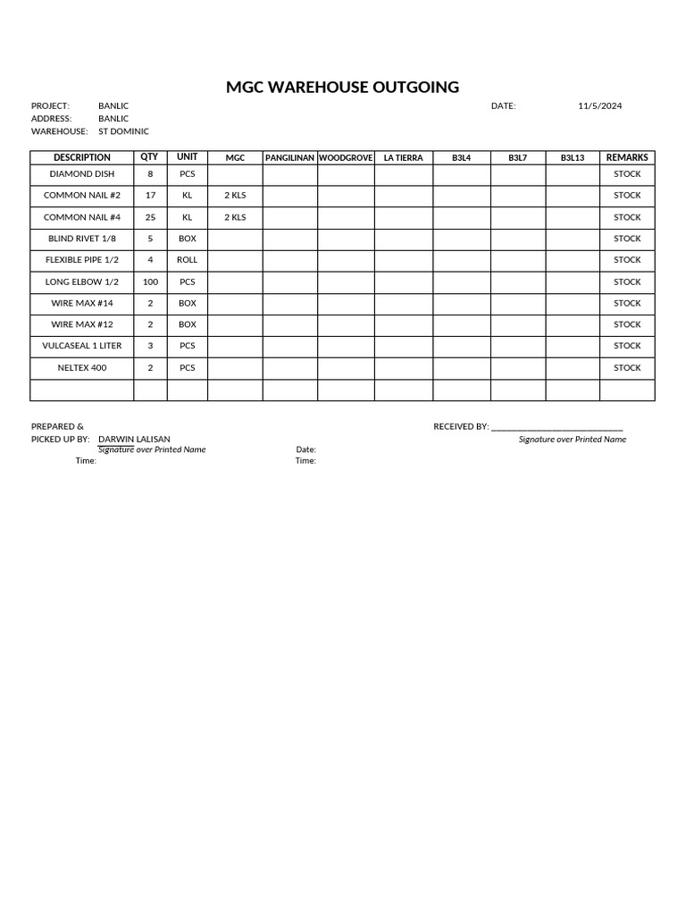 Format - Warehouse Outgoing | PDF