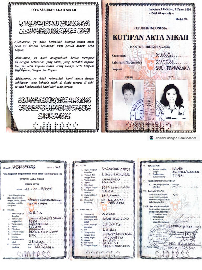 Buku Nika | PDF