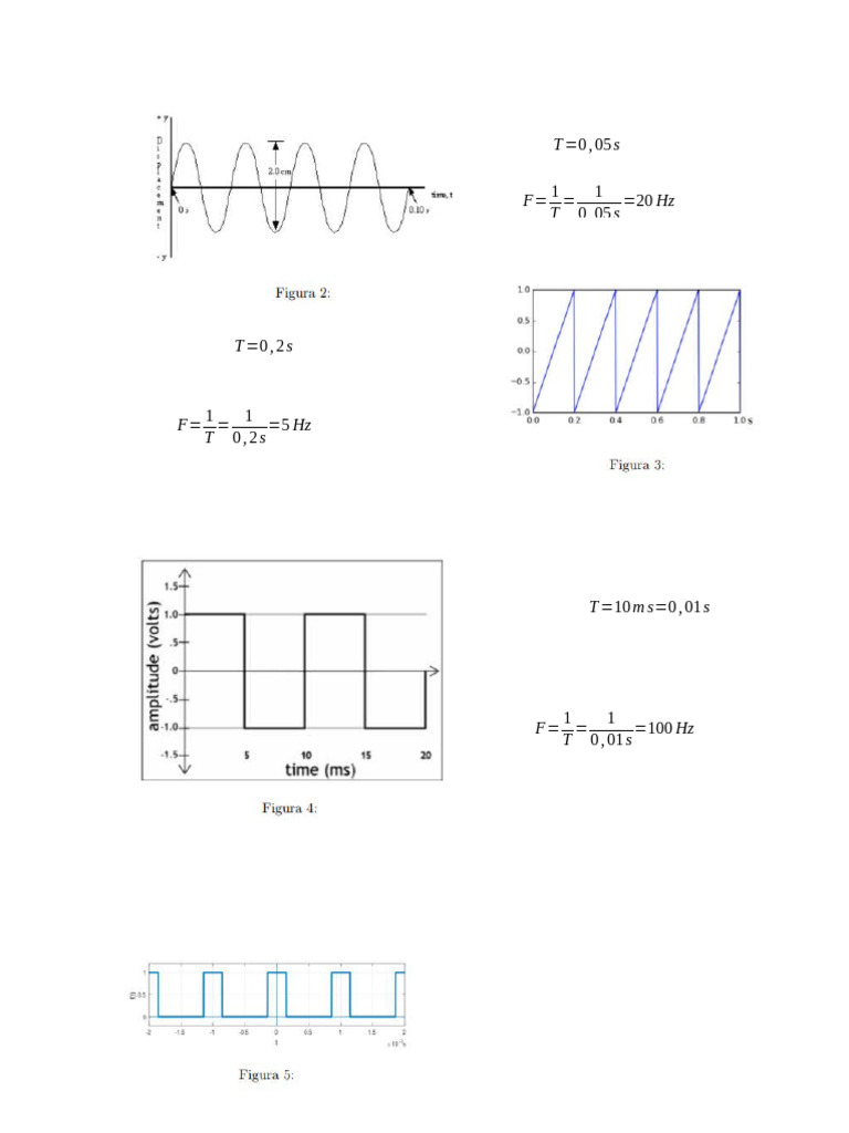 Frequency Calculations Table | PDF | Science & Mathematics