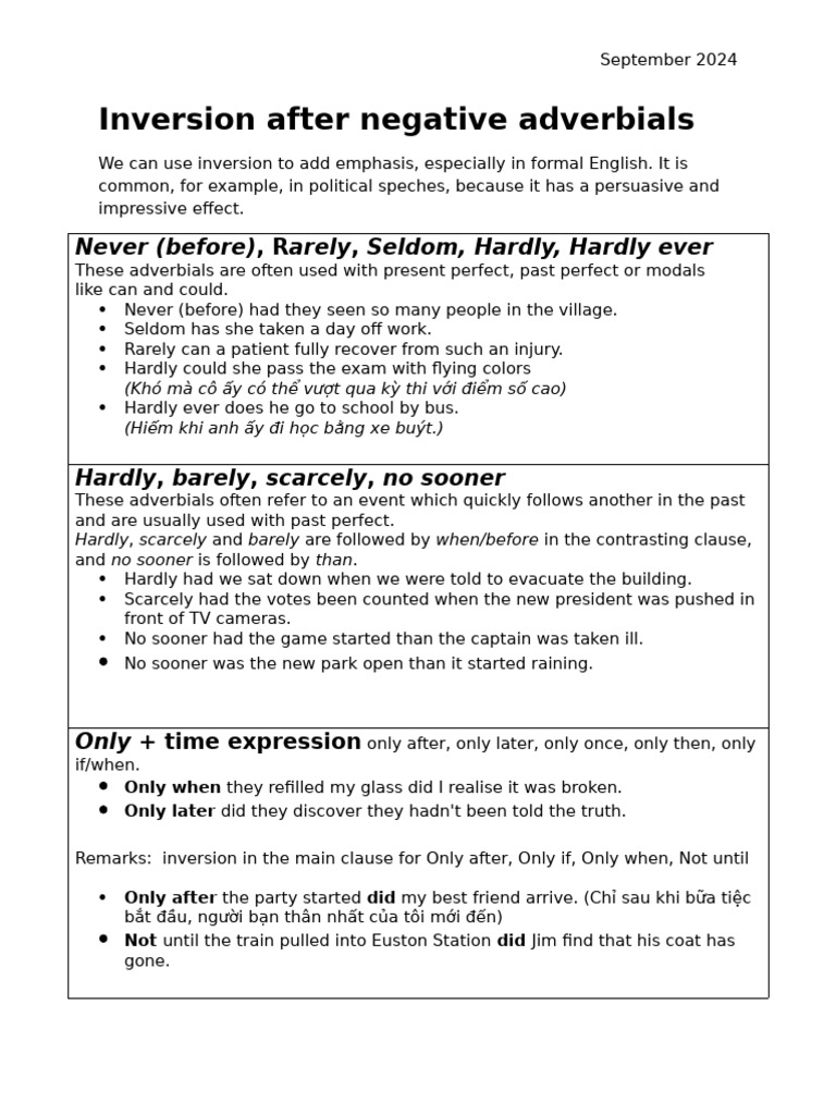Unit 1 - Inversion After Negative Adverbials | PDF | Grammar