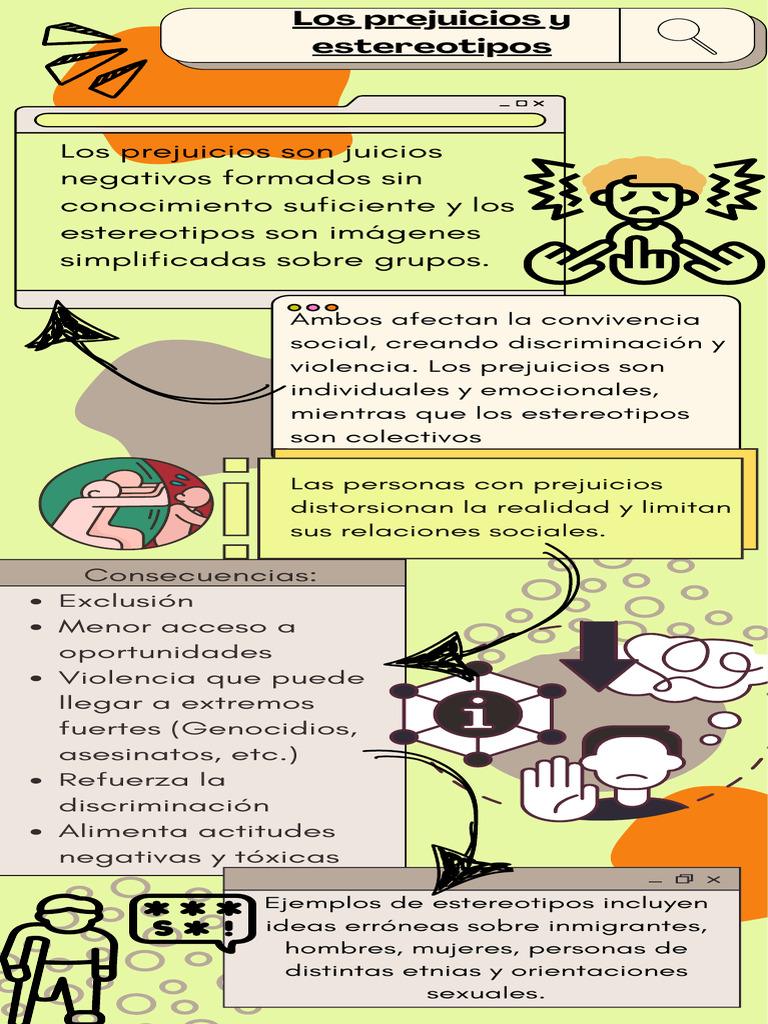 Prejuicios Y Estereotipos