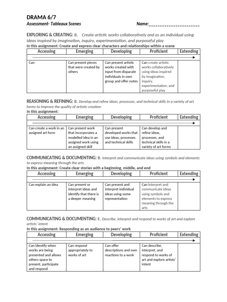 DRAMA 6 7 Christmas Storytelling | PDF | Inquiry | Cognition