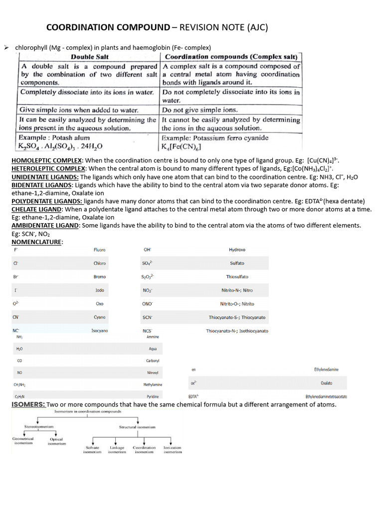 coordination revision | PDF | Coordination Complex | Ligand