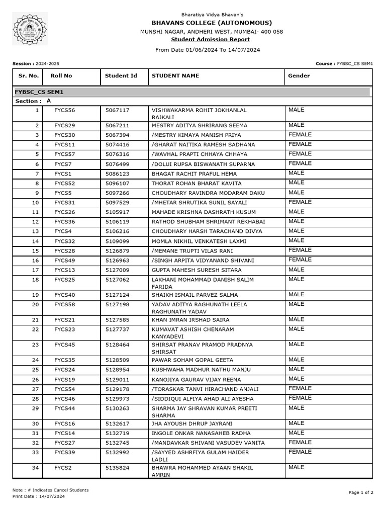 Student Admission Report | PDF