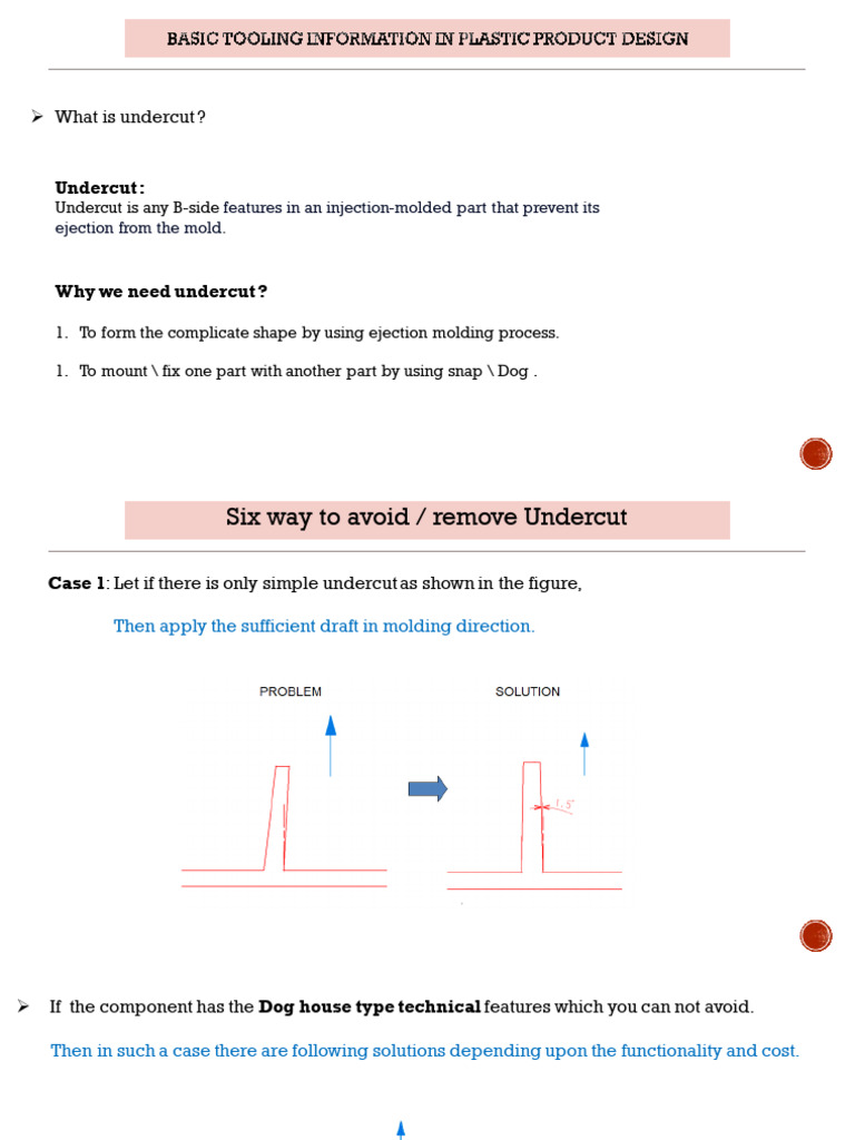 Undercut, Slider & Lifter - 240612 - 153734 | PDF