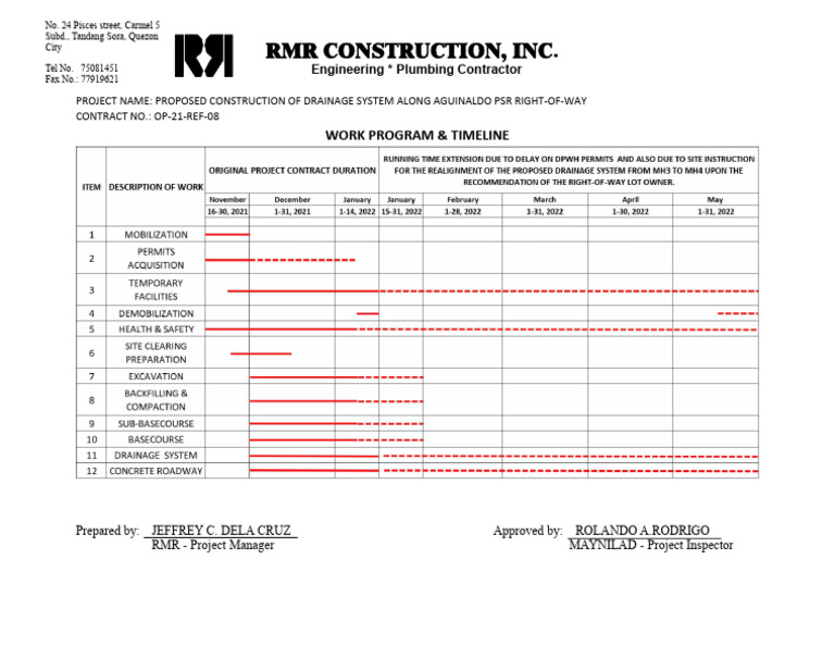 Work Program and Timeline 1 | PDF
