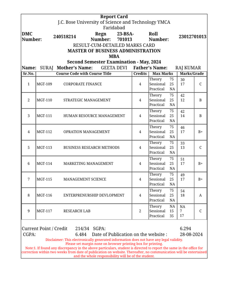 2nd sem. result | PDF | Economies | Leadership