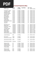 AFLS Scoring Grid Fillable Template | PDF