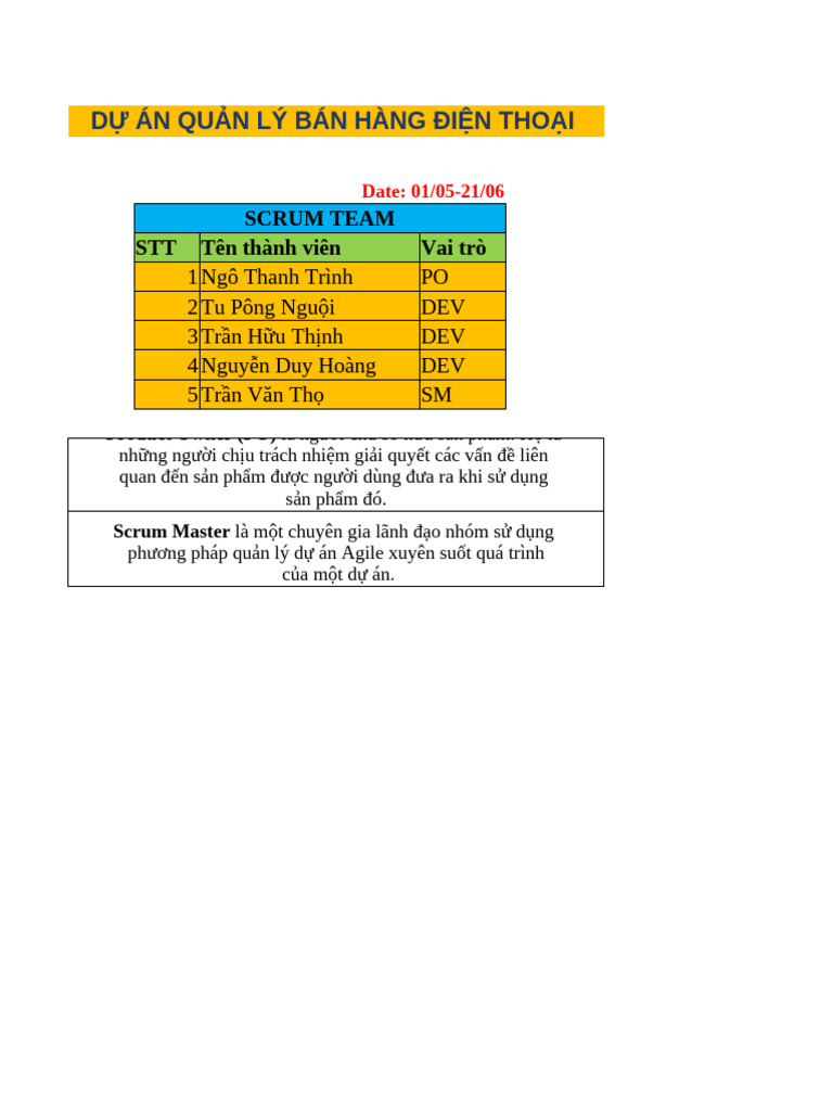 Product Backlog 2 | PDF