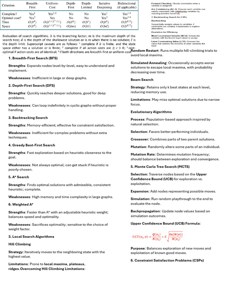 Ilovepdf Merged Pdf Computer Programming Theoretical Computer Science