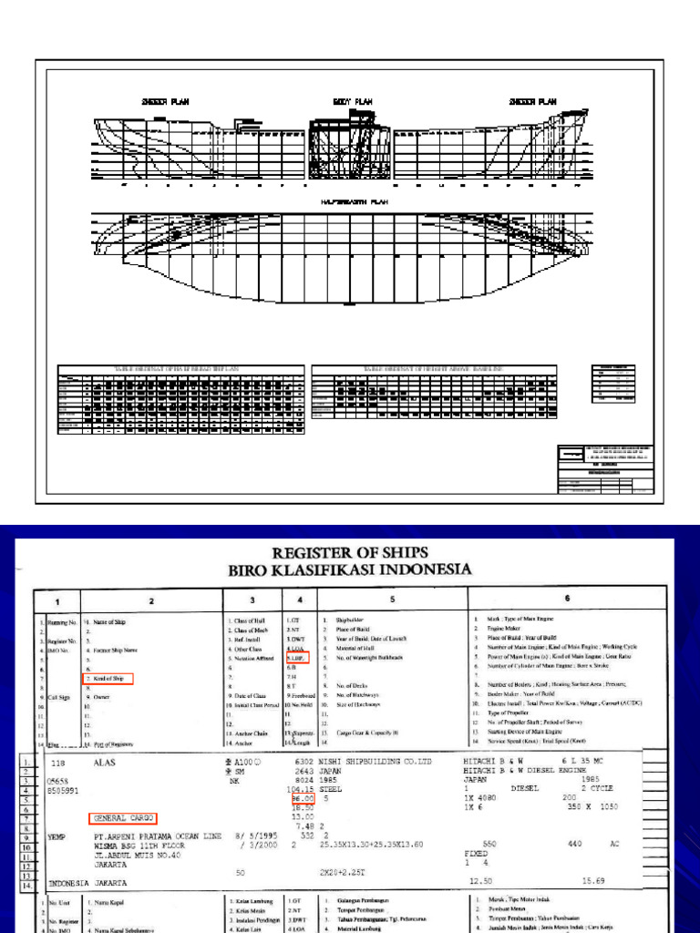 Teori Linesplan | PDF