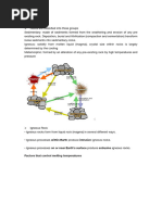 Igneous & Metamorphic Petrology - JD Winter | PDF