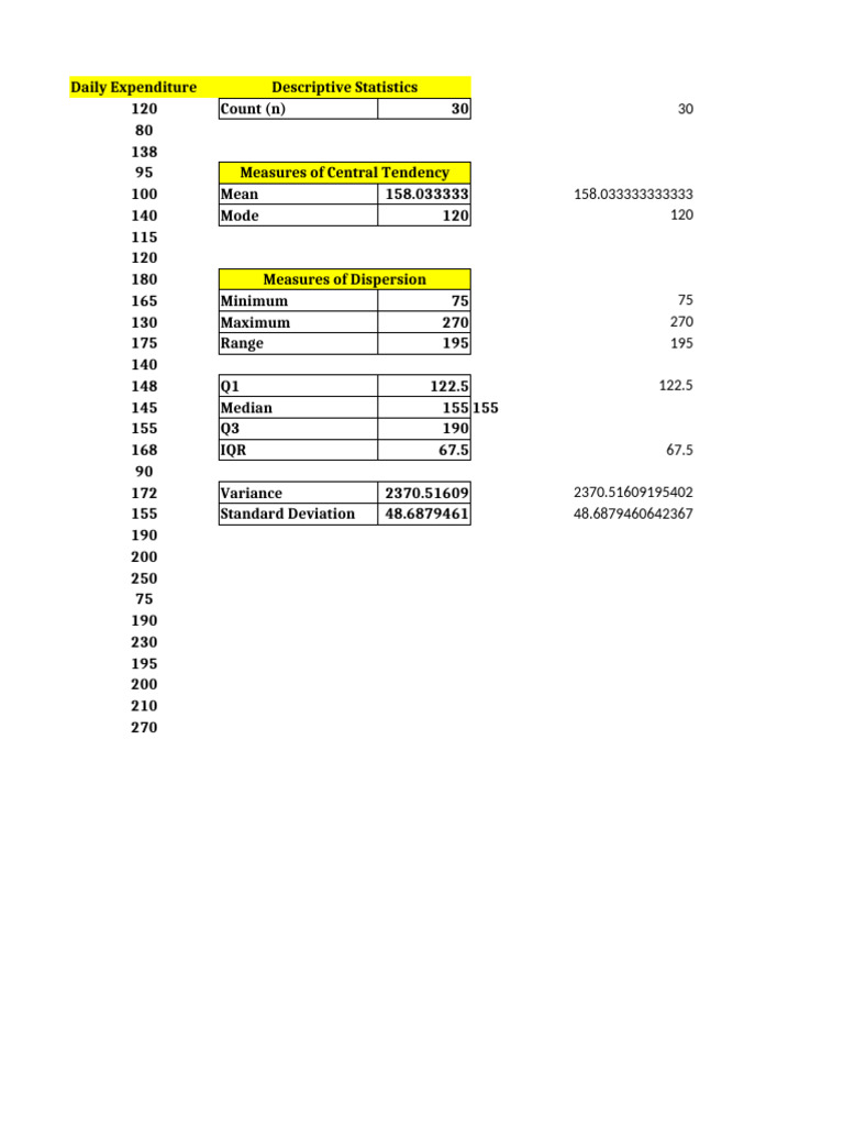 Lab Tutorial 2 Descriptive Statistics 2 | PDF