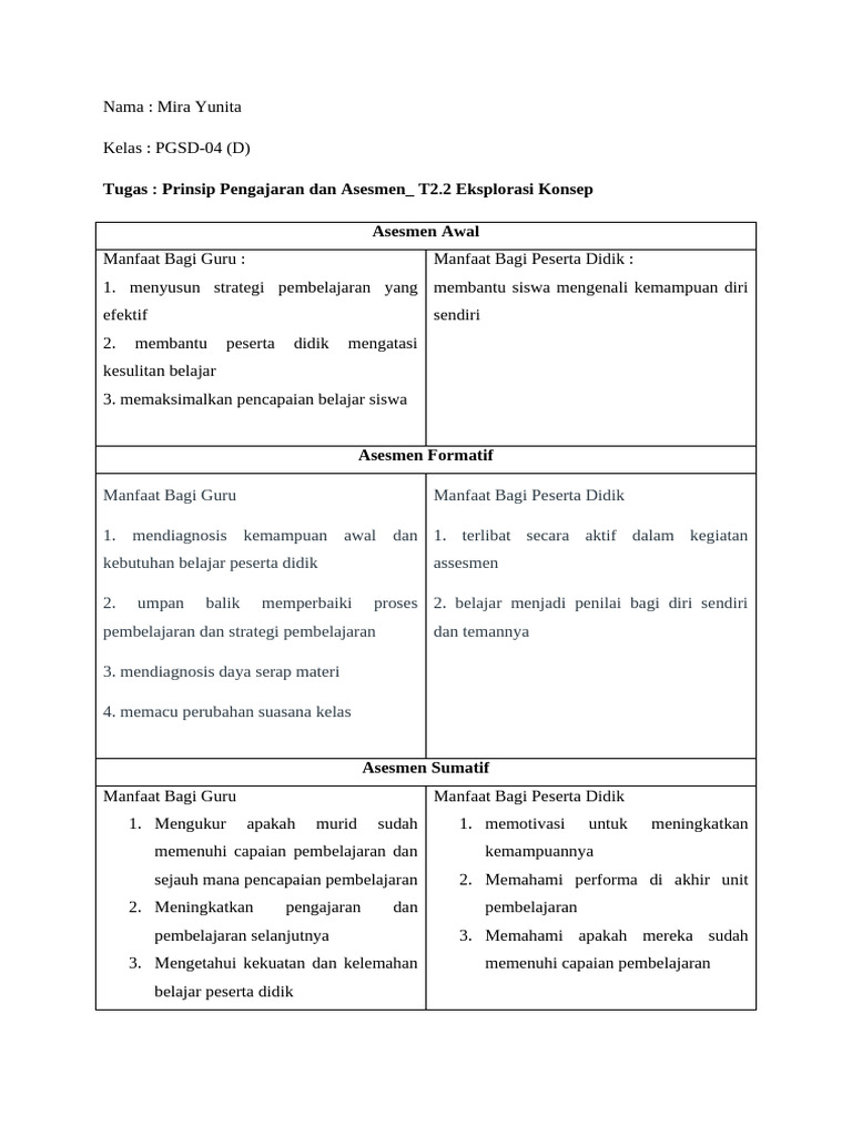 T2.1 Eksplorasi Konsep | PDF