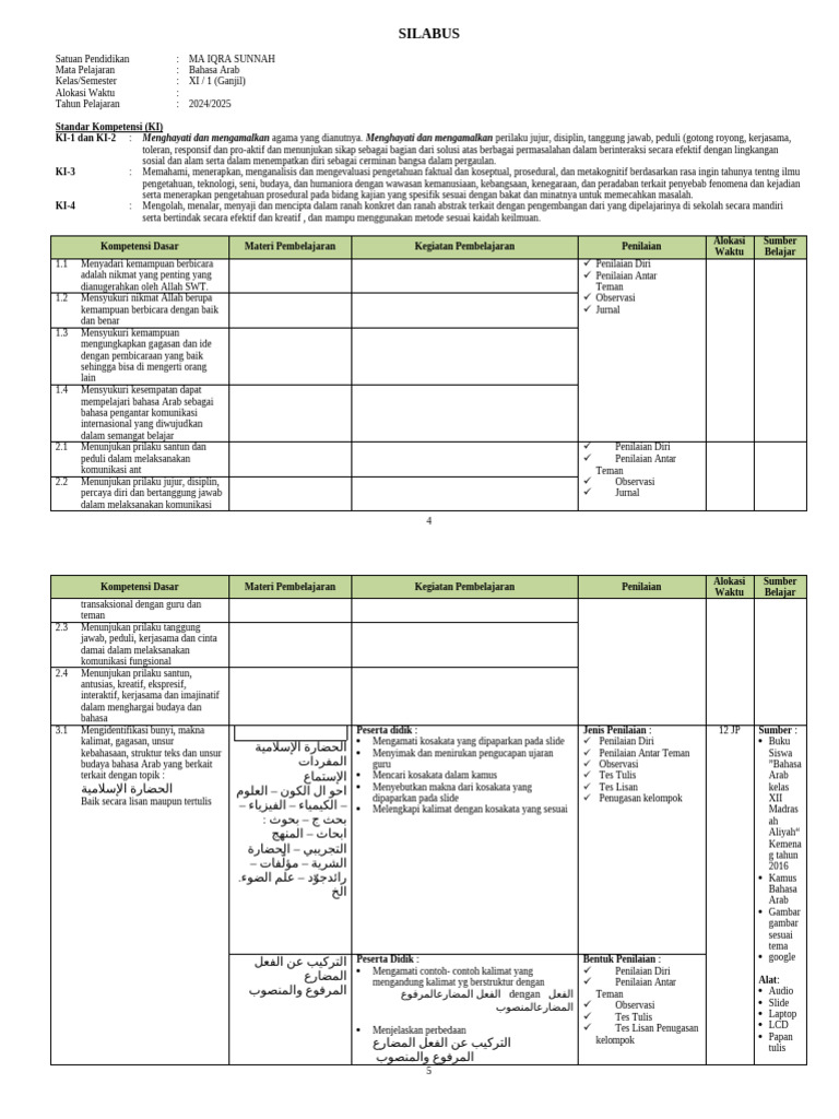 Silabus Kelas 11 | PDF
