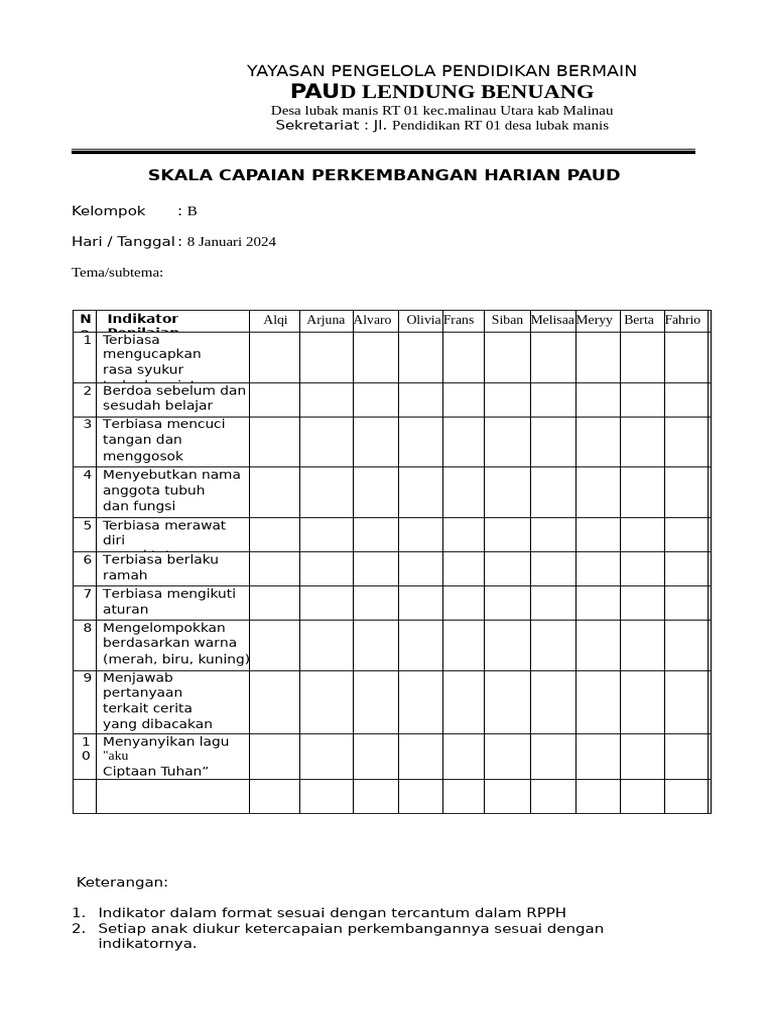 Penilaian Ceklis Skala Kelas | PDF