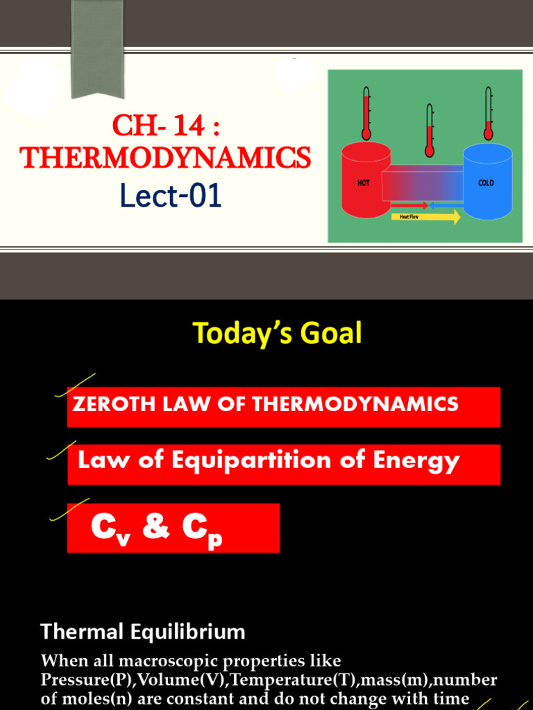 14 Thermodynamics | PDF | Gases | Heat 14 Thermodynamics | PDF | Gases | Heat