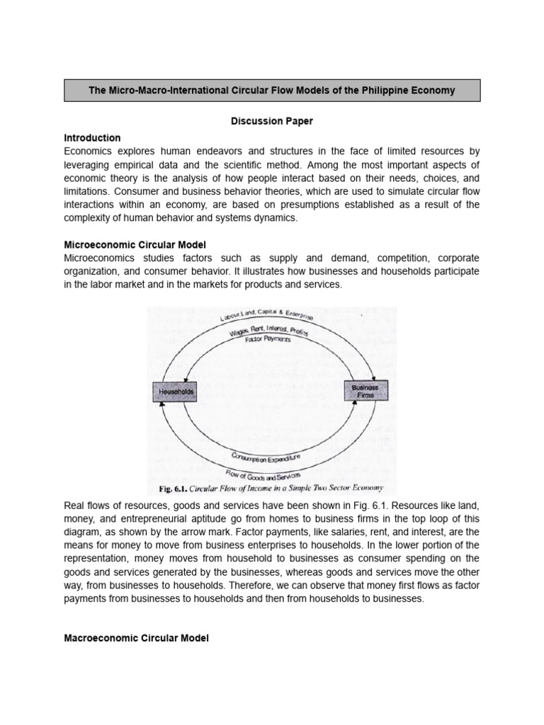 Philippine Economy Circular Flow Models | PDF | Leadership | Gross ...