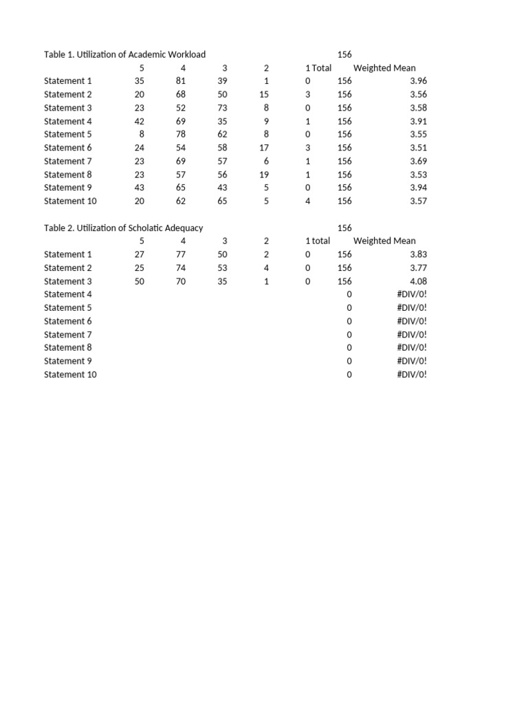 Book 1 | PDF | Teaching Methods & Materials | Technology & Engineering