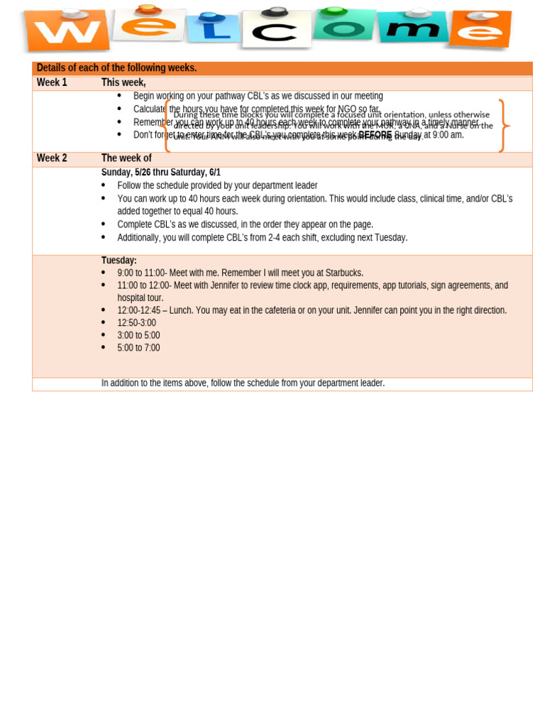 TDC, Details of The Next Week and APPs 5.24.24 | PDF | Computing | Software